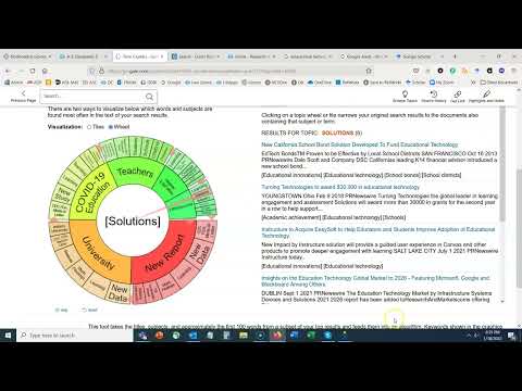 Finding and Staying Current on a Research Topic