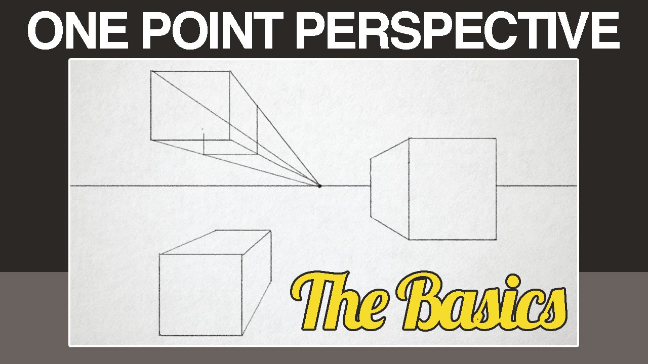 One Point Perspective