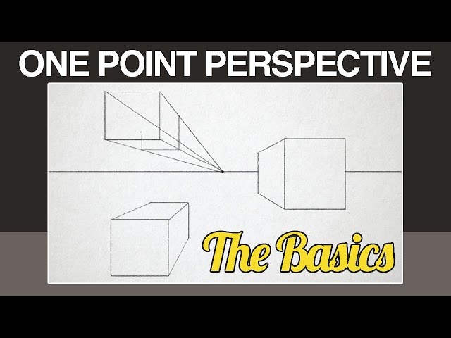 Mastering One Point Perspective A Step By Step Guide Galaxy Ai