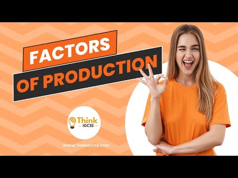 Factors of Production Land Labour Capital Enterprise