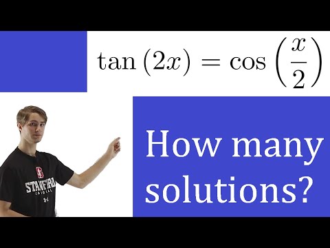 2020 AMC Problem: How Many Solutions?
