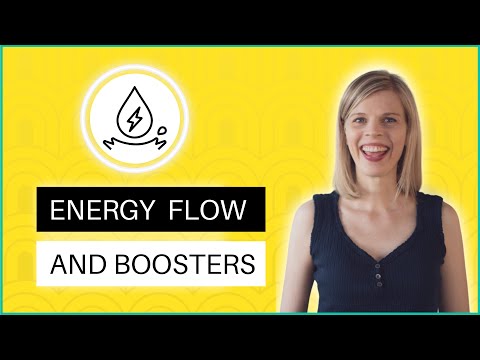 Manage your energy not your time throughout the day for women entrepreneurs