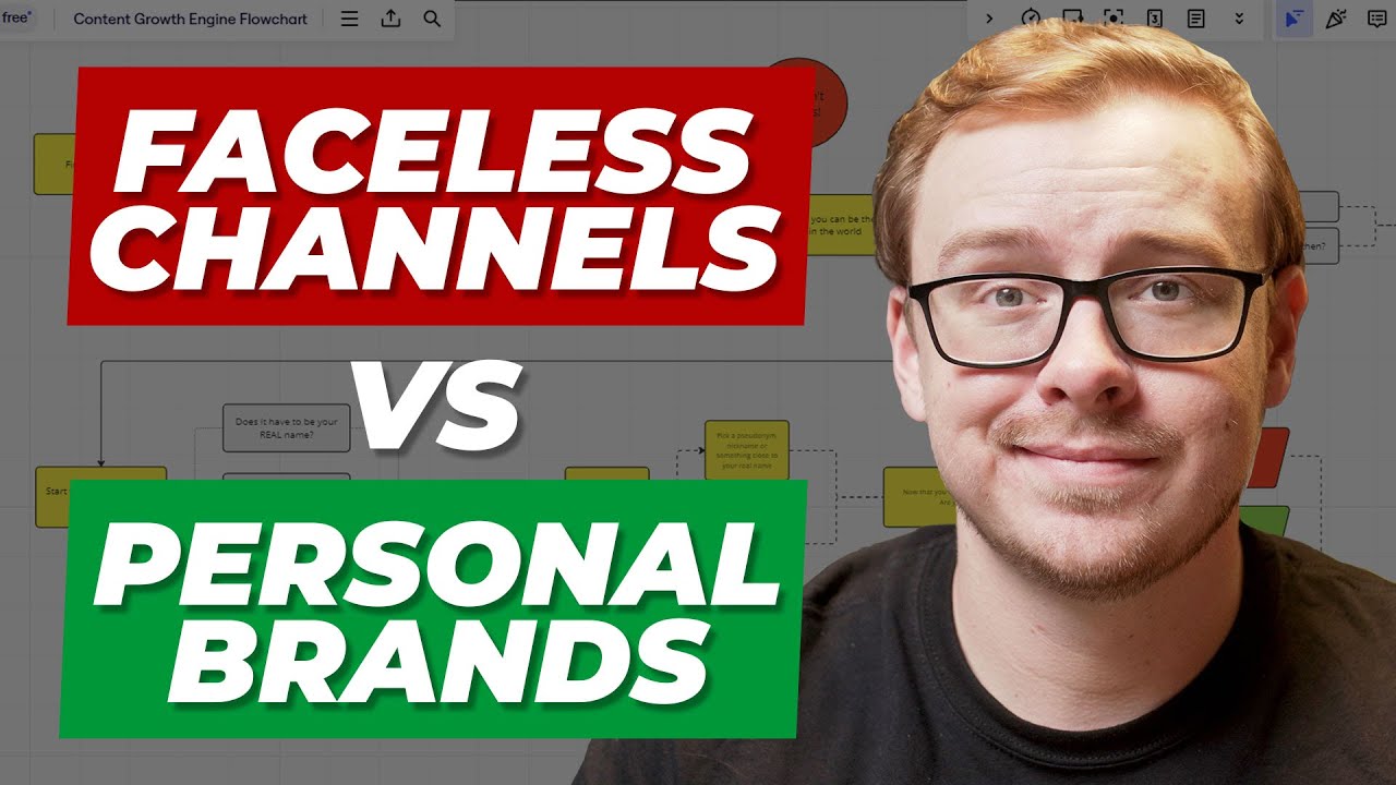 YouTube Automation: Faceless Channels vs. Personal Brands - A ...