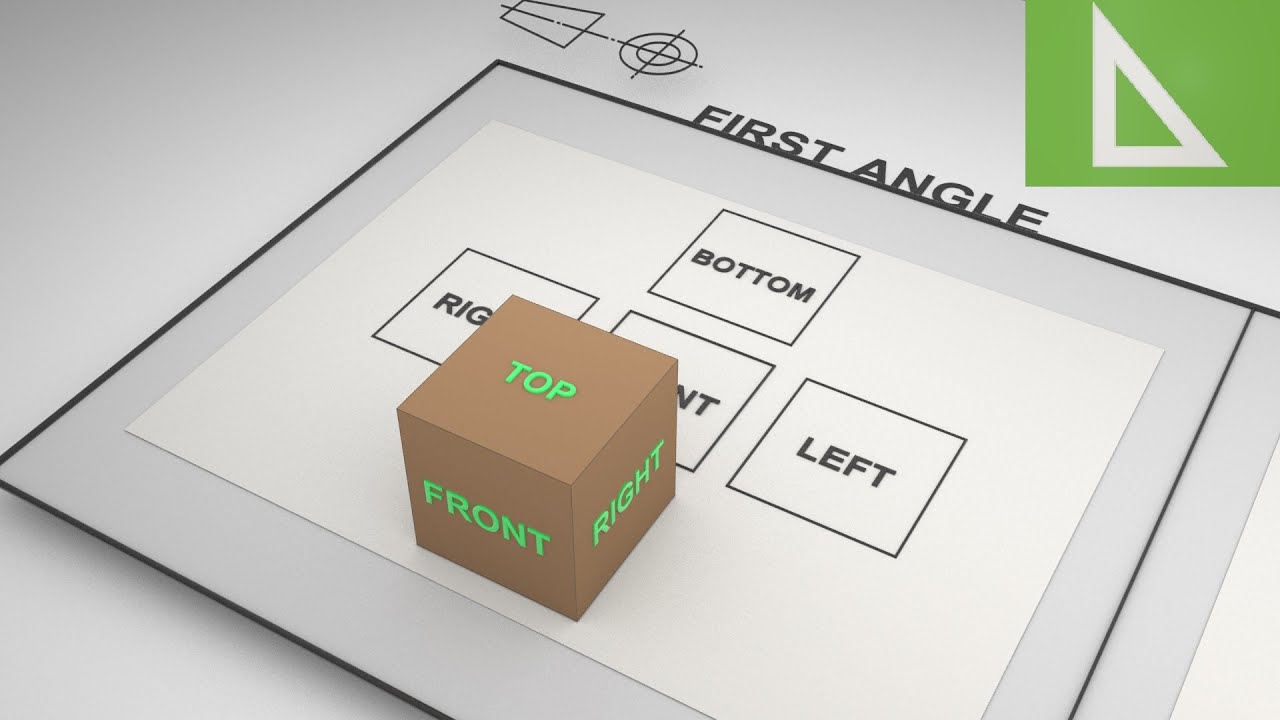 Third Angle Projection Vs First Angle Projection 3D animation Part 1