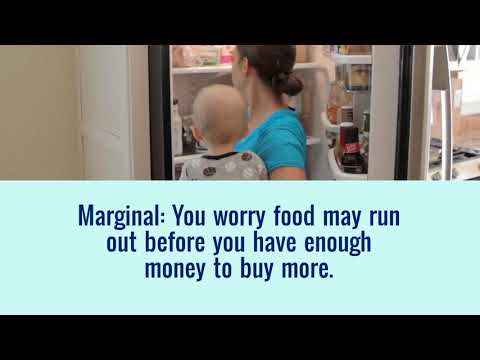 What is food insecurity?