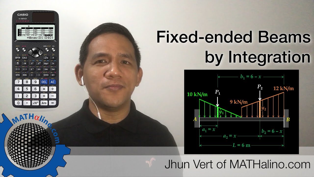 End Moments of Fixed-Ended Beams by Integration | Theory of Structures