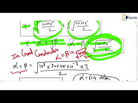 Step-by-Step Problem Solving on Electro-Magnetic Wave - GATE Electromagnetic Fields - Part 4 ...