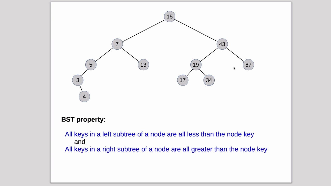 Trees 11 | Binary Search Trees 1
