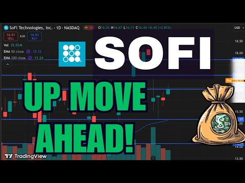 SOFI Stock (SoFi Technologies stock) SOFI STOCK PREDICTIONS SOFI STOCK Analysis sofi stock news