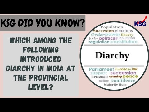 KSG DYK - Which among the following introduced diarchy in India at the provincial level #ias #shorts