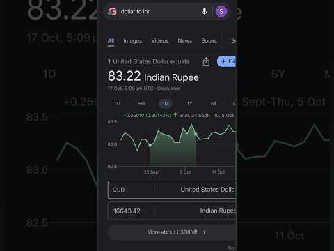 Quick calculation Dollar to Indian rupee 🧮 #viral #youtubeshorts #trending #india