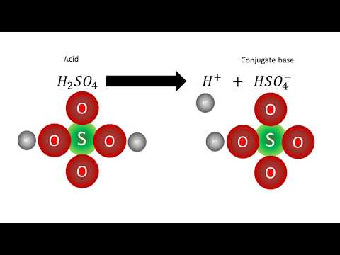 Strong and Weak acids | Conjugate acid-base pairs