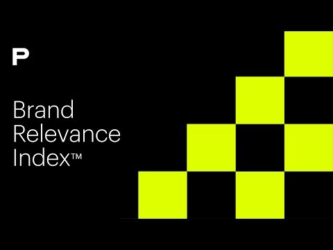 Brand Relevance Index