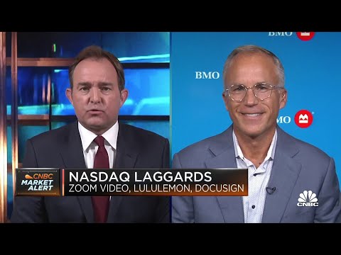 Buy Canada right now: BMO's Brian Belski