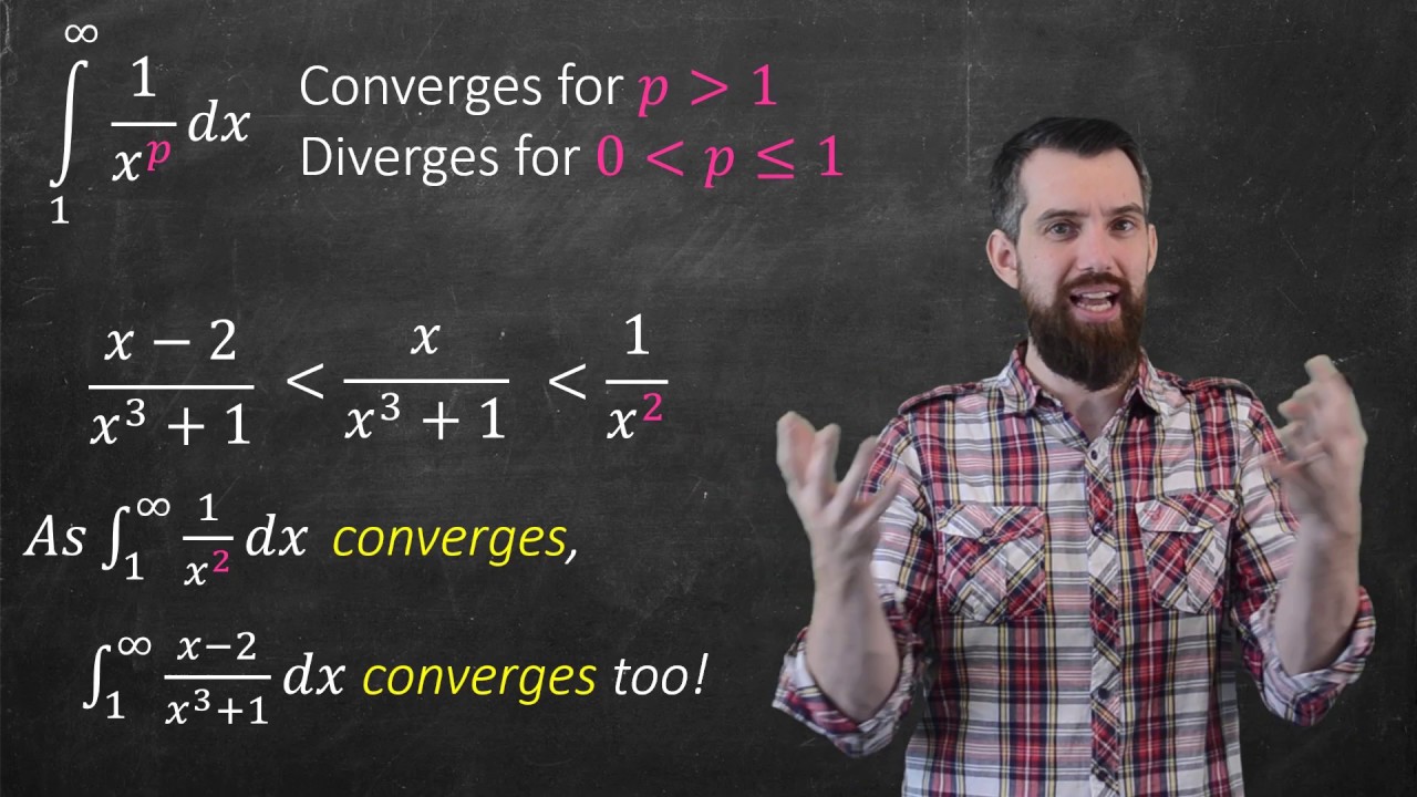 Comparison Test for Improper Integrals
