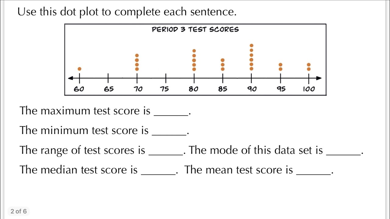 Interpreting a Dot Plot | Quiet Practice