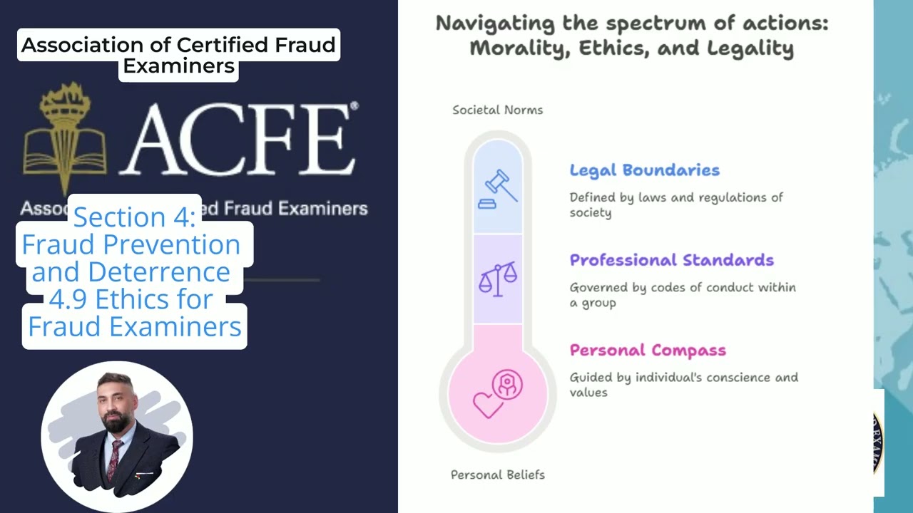 CFE en part 4 4.9 Ethics for Fraud Examiners