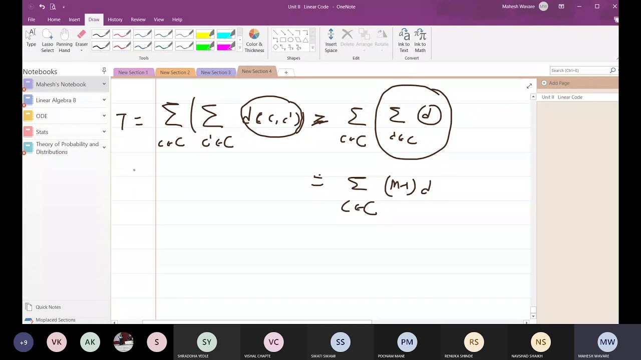 Plotkin Bound| Coding Theory
