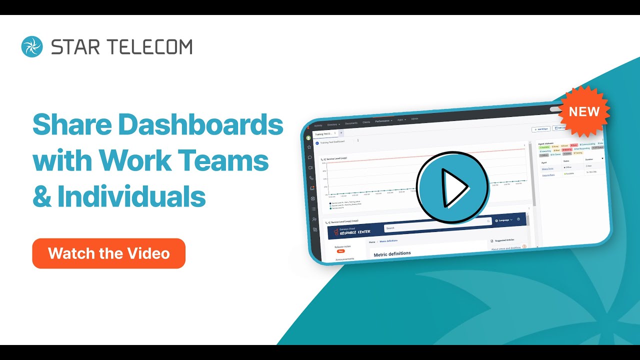 Share Dashboards With Work Teams & Individuals - New Feature from Genesys Cloud CX