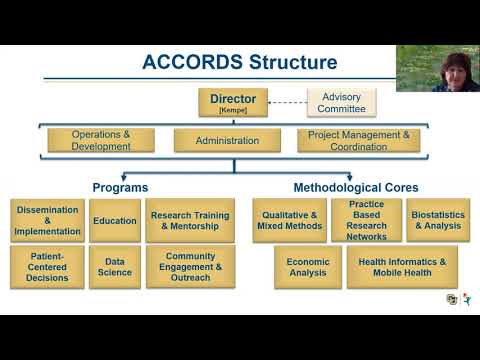 COPRH Con 2020 - Welcome