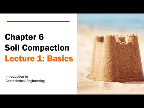 Chapter 6 Soil Compaction - Lecture 1: Basics
