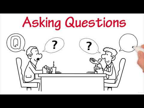 Asking Questions -- Types & Examples