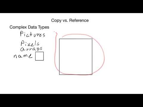 Python: Copy vs. Reference