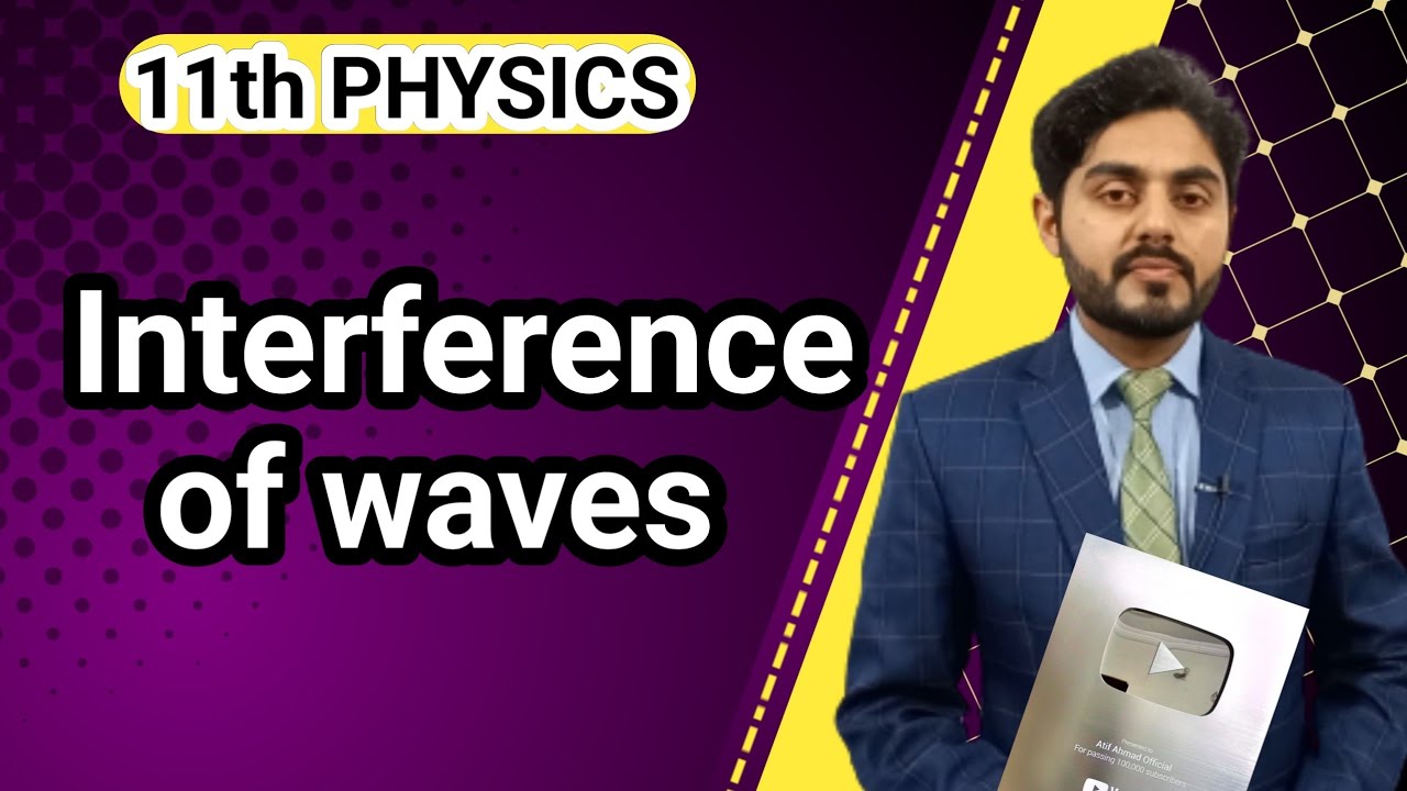 Understanding Interference in Waves: Constructive and Destructive Interference Explained | Galaxy.ai
