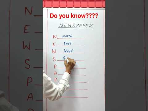 Do you know ?? Full Form of Newspaper 📰 ???¿¿¿ #shorts #youtubeshorts