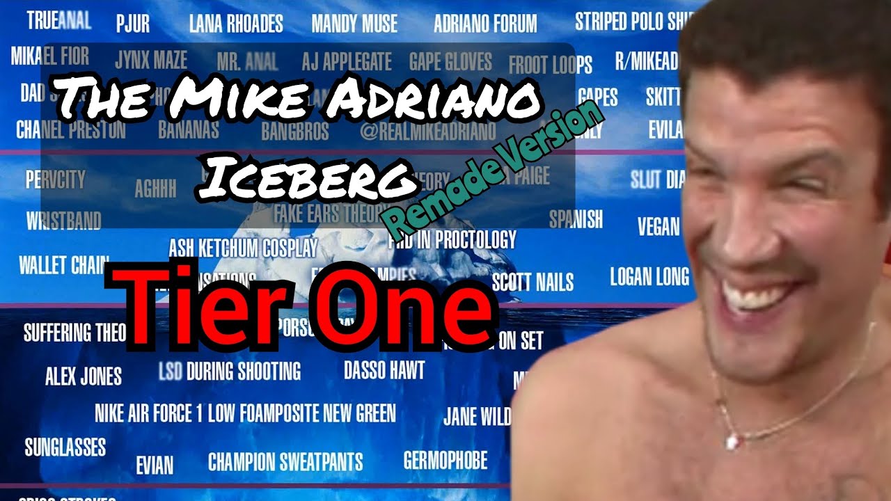 The Mike Adriano Iceberg Explained- Tier One