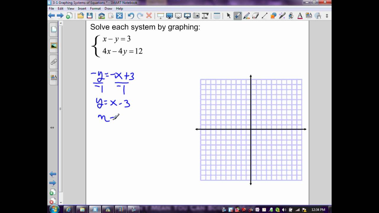 Algebra II sec 3.1 solving systems of equations by graphing..wmv