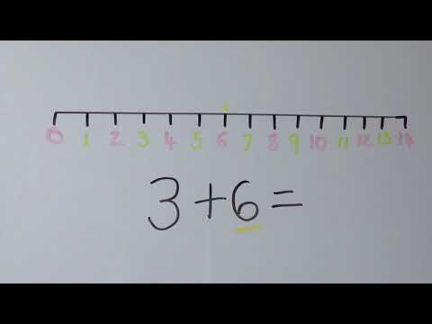 Addition using a number line – Y1 Blog