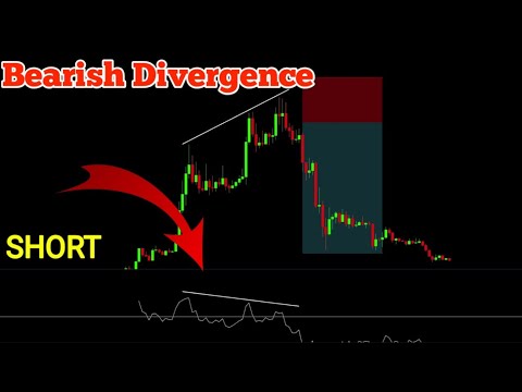 Divergence | What is Bullish and Bearish Divergence ? | RSI Divergence