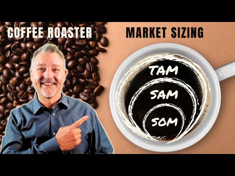 How to Compute the TAM-SAM-SOM Market Size for your Coffee Roaster Biz