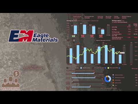 $EXP Eagle Materials Q4 2025 Earnings Conference Call