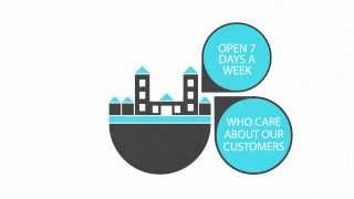 3 Best Property Management in Nottingham, UK - Expert Recommendations