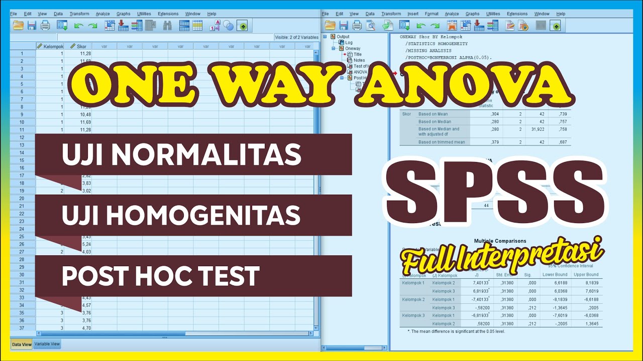 Sangat Lengkap‼️ Uji ANOVA SPSS ➡️ Uji One Way ANOVA Beserta Post Hoc Test SPSS