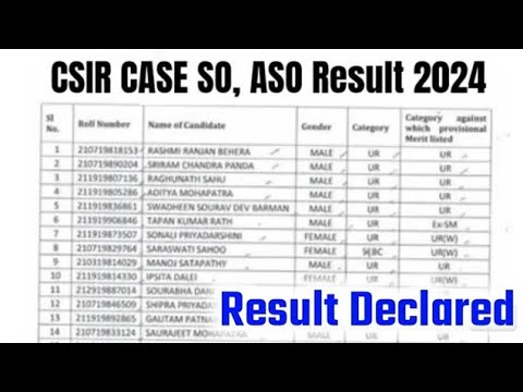 CSIR CASE SO, ASO Result 2024 | Cut Off Marks, Merit List