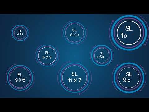 WEB Device Sizing: Measure & Match