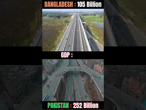 Pakistan Vs India GDP Comparison 1947 to 2023