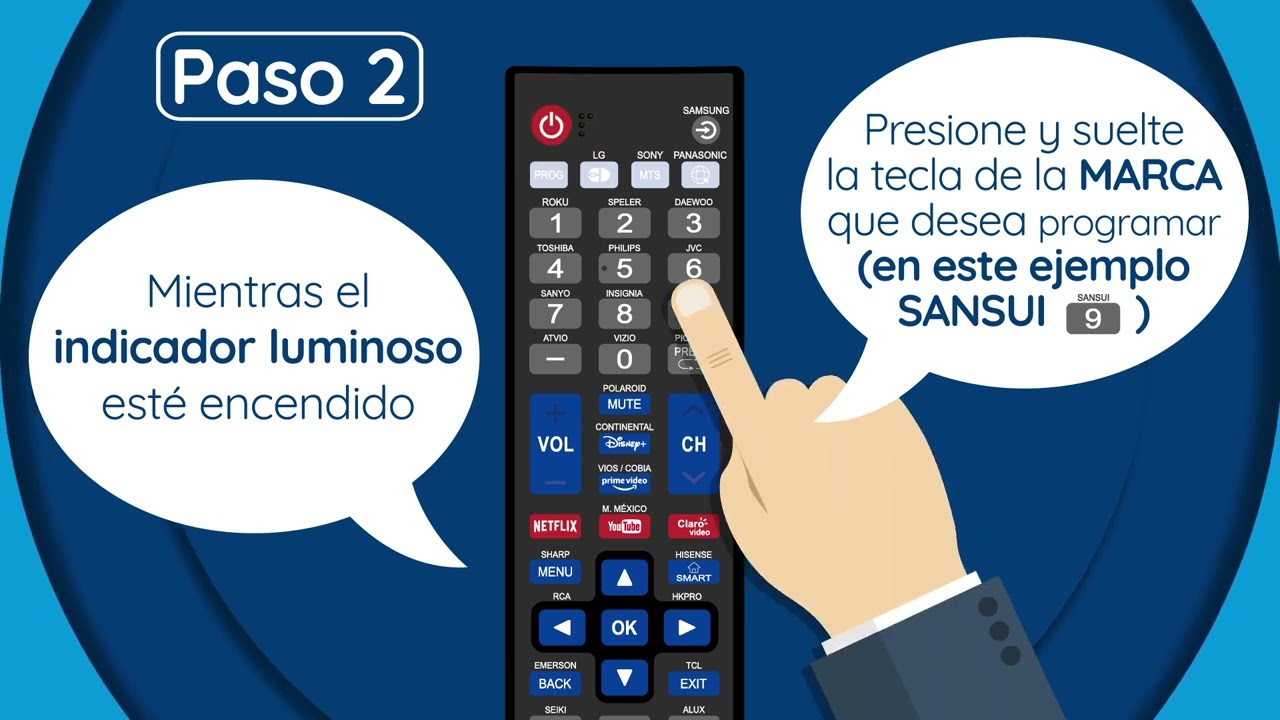Programación por Búsqueda 48T 36E