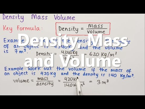 Density Mass Volume