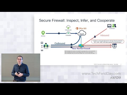 Cisco Network Switch - Cisco Secure Firewall 4215 Wholesale Trader from ...