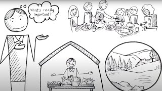 Localism - Appropedia, the sustainability wiki