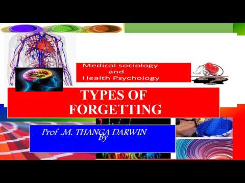 TYPES OF FORGETTING - psychology - Applied psychology for Nursing