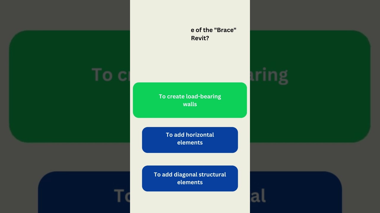 Revit Structural Modeling: From Basics to Brilliance | Royal Content Research Services