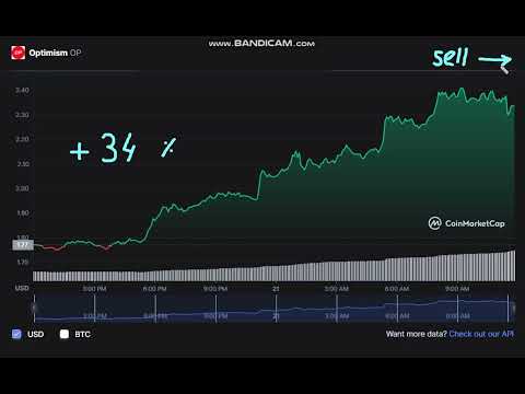 🚀 + 34 % Optimism OP PRICE - Optimism OP NEWS - Optimism Price Chart (OP)