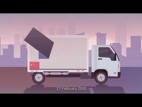 MicroLean Lab: vision (EN)