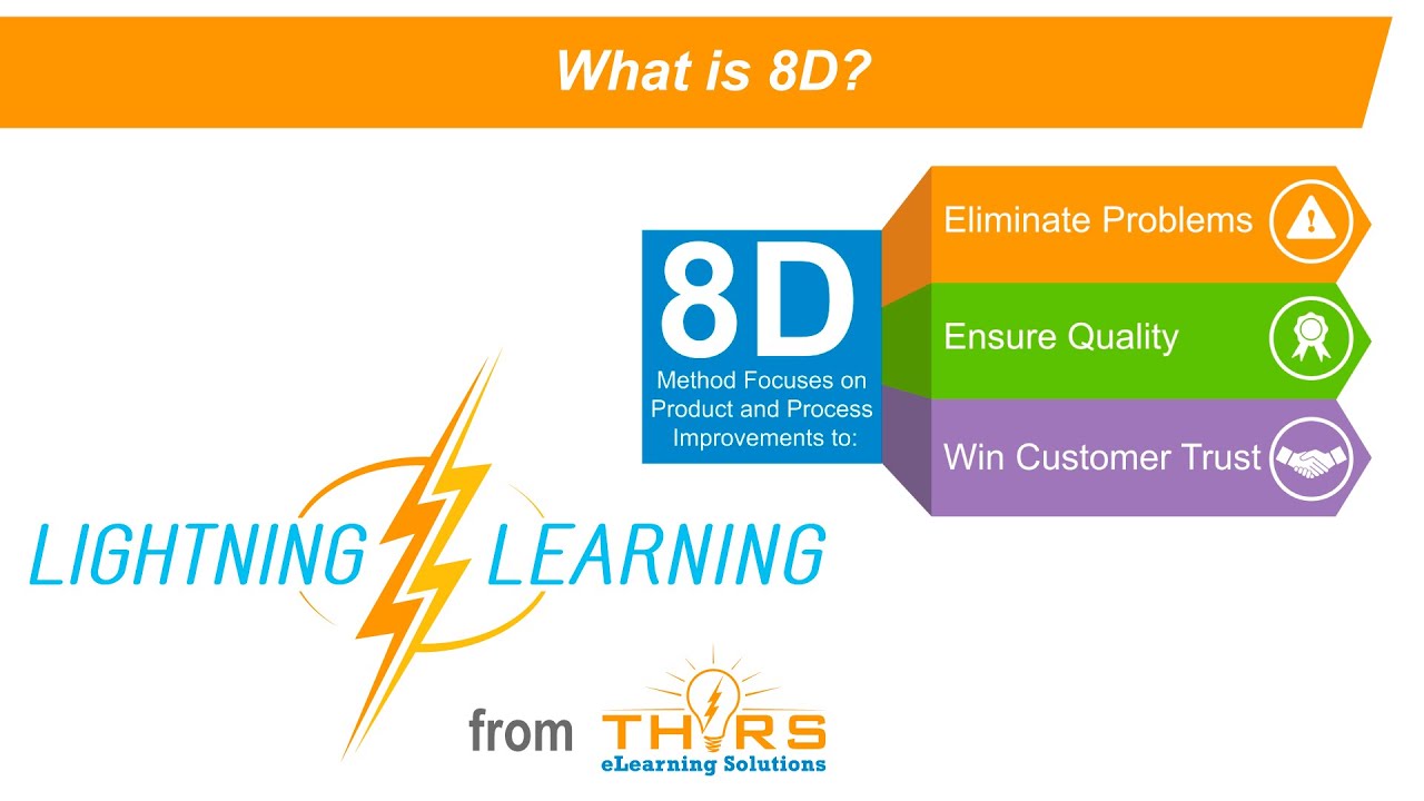 What are 8D Problem-Solving Basics?