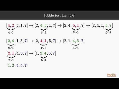 Learn Learn Algo Data Structure in Java for Day to Day Apps Bubble Sort Method of Sorting ...